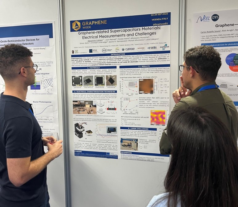 EMPHASIS at Graphene Week 2025: posters, talks and wearable graphene ...